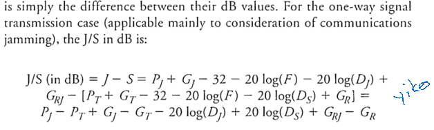 How does radio jamming work?